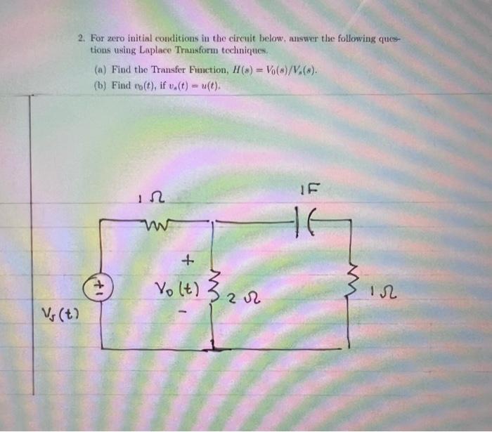 Solved 2. For zero initial conditions in the circuit below, | Chegg.com