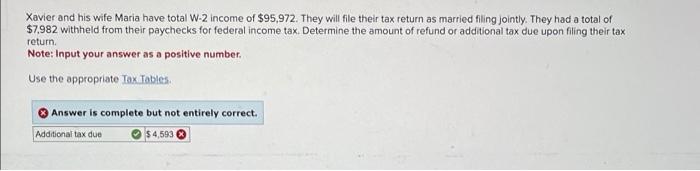 Solved Xavier and his wife Maria have total W-2 income of | Chegg.com