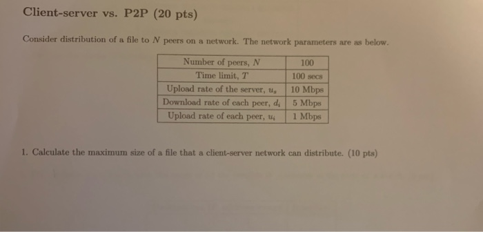 Solved Client-server vs. P2P (20 pts) Consider distribution | Chegg.com