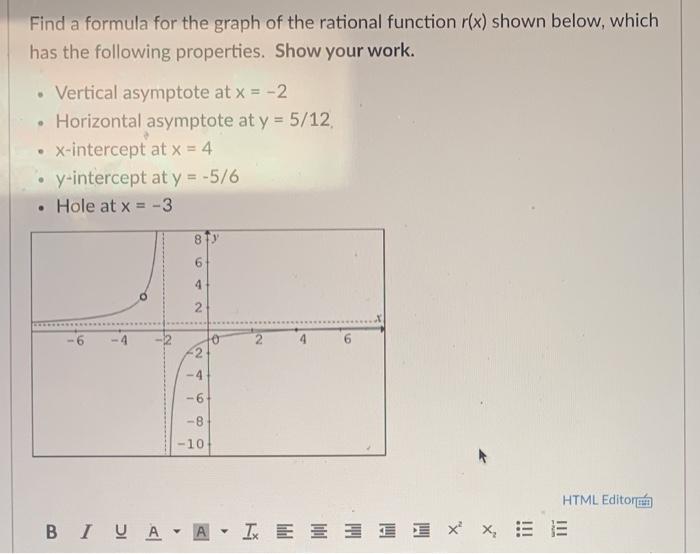 Solved Find a formula for the graph of the rational function | Chegg.com