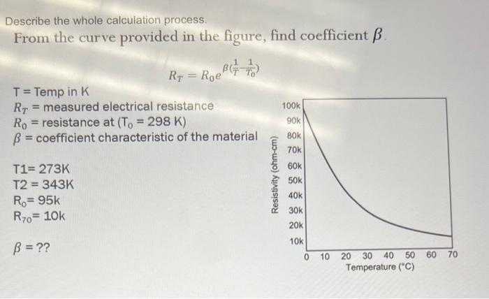 Solved Describe the whole calculation process. From the | Chegg.com