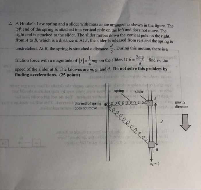Solved 2. A Hooke's Law spring and a slider with mass m are | Chegg.com