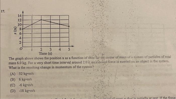 Solved The graph above shows the position x as a function of | Chegg.com