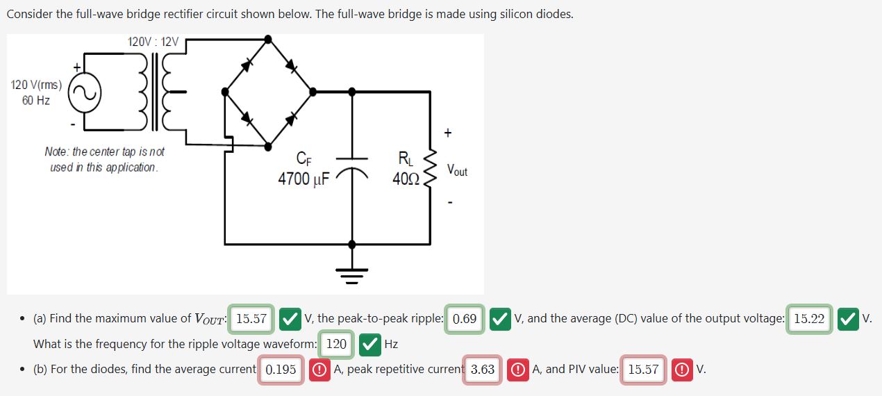 Consider the full-wave bridge rectifier circuit shown | Chegg.com