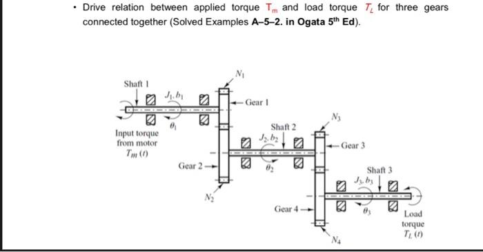 Solved An 8X8 dot matrix LED display is connected to | Chegg.com