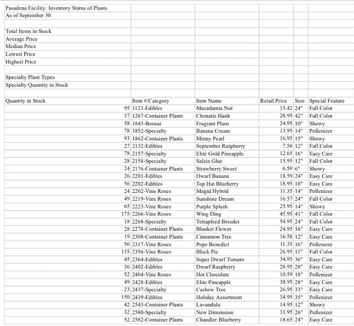 Solved 1 Start Excel From Your Student Files Locate And If Chegg