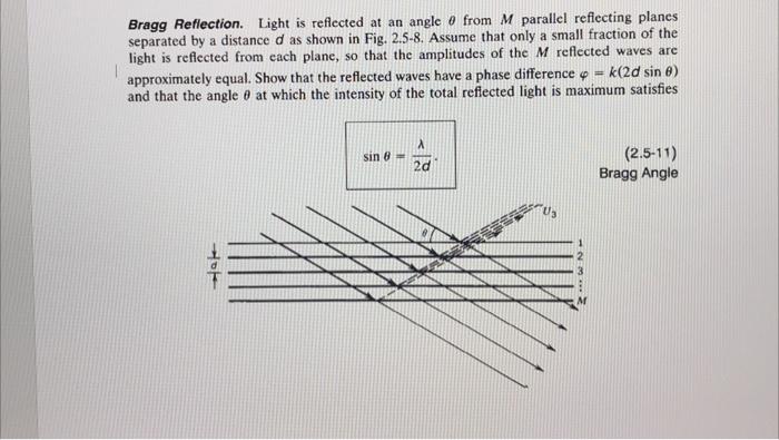 Solved Bragg Reflection. Light is reflected at an angle θ | Chegg.com