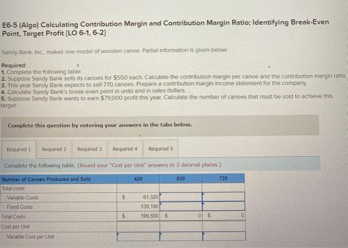 Solved E6-5 (Algo) Calculating Contribution Margin and | Chegg.com
