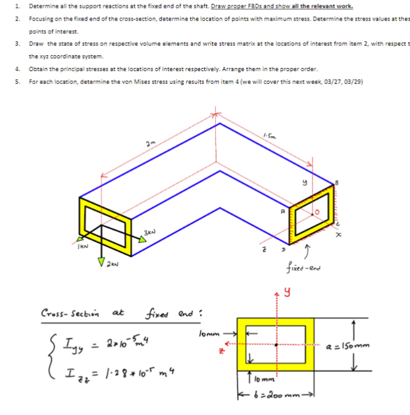 Solved Consider the shaft having a hollow rectangular | Chegg.com