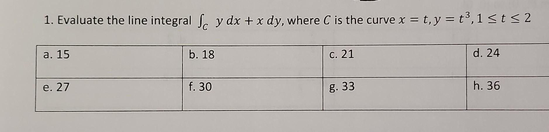 Solved 1. Evaluate the line integral ∫Cydx+xdy, where C is | Chegg.com
