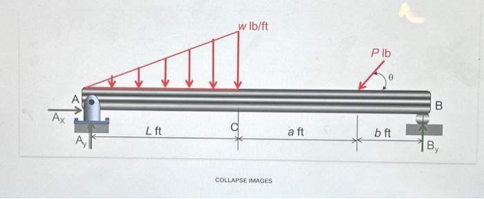 COLLAPSE IMAGES | Chegg.com