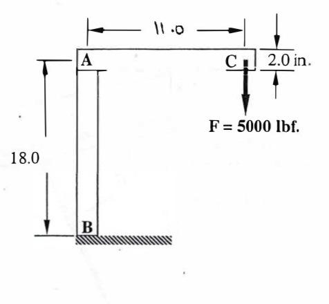 Solved Column AB is made of | Chegg.com