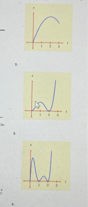 Solved The velocity v(t) of a particle is shown in the | Chegg.com