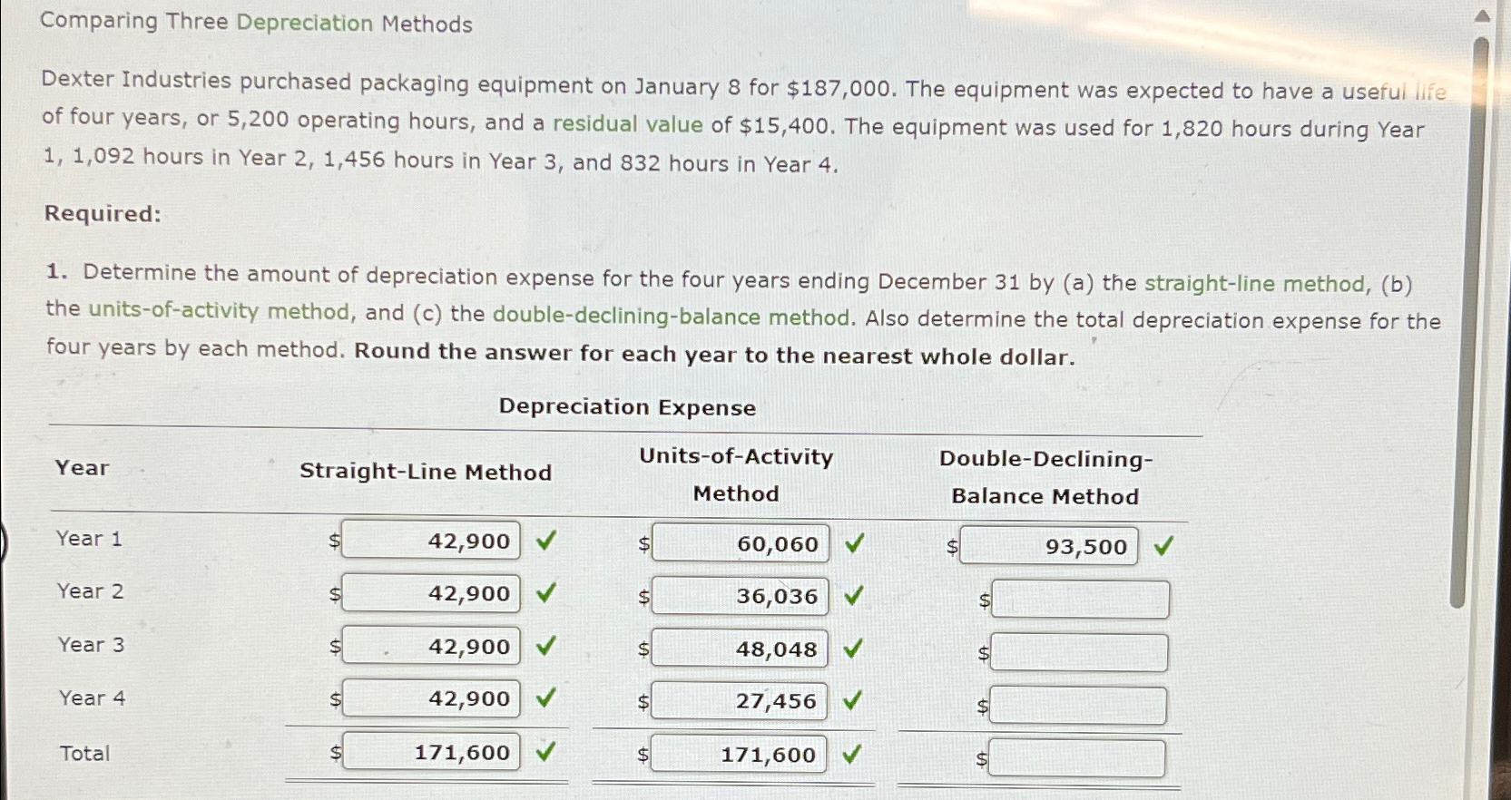Solved Comparing Three Depreciation MethodsDexter Industries | Chegg.com