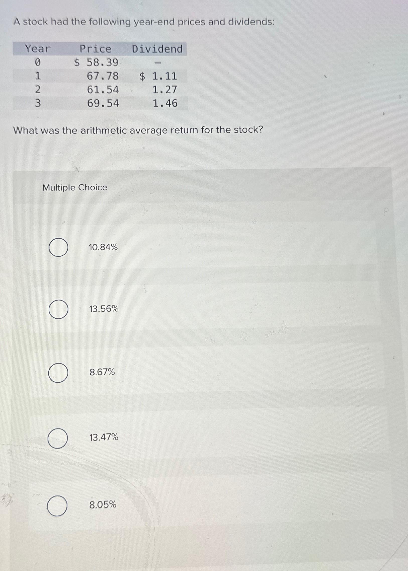 Solved A stock had the following year-end prices and | Chegg.com