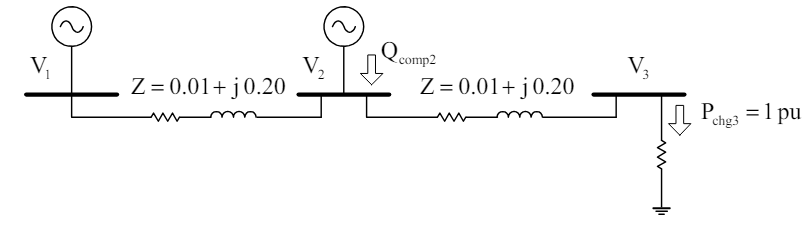 Solved A network composed of 2 ﻿lines is used to supply a | Chegg.com
