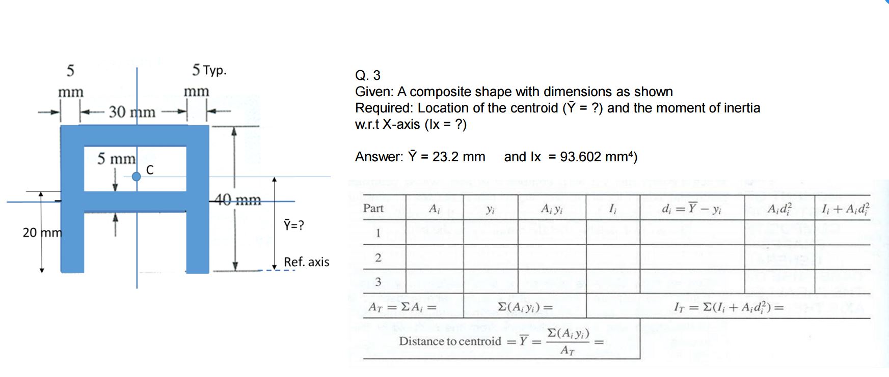 Solved Q. 3Given: A composite shape with dimensions as | Chegg.com