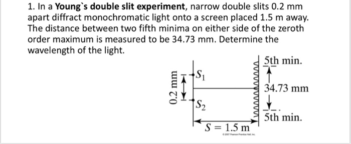 Solved 1. In a Young's double slit experiment, narrow double | Chegg.com