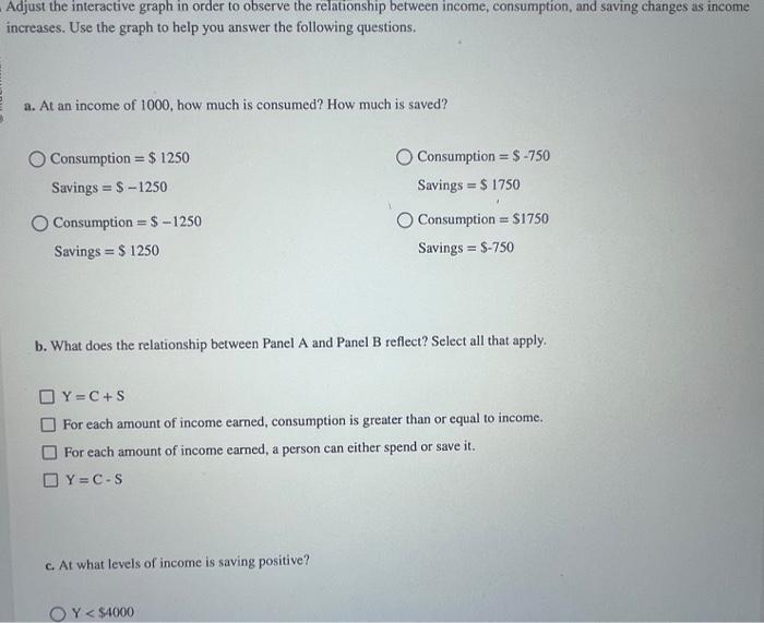 Solved Adjust the interactive graph in order to observe the | Chegg.com