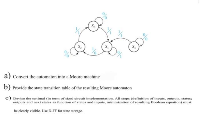 Solved S a) Convert the automaton into a Moore machine b) | Chegg.com