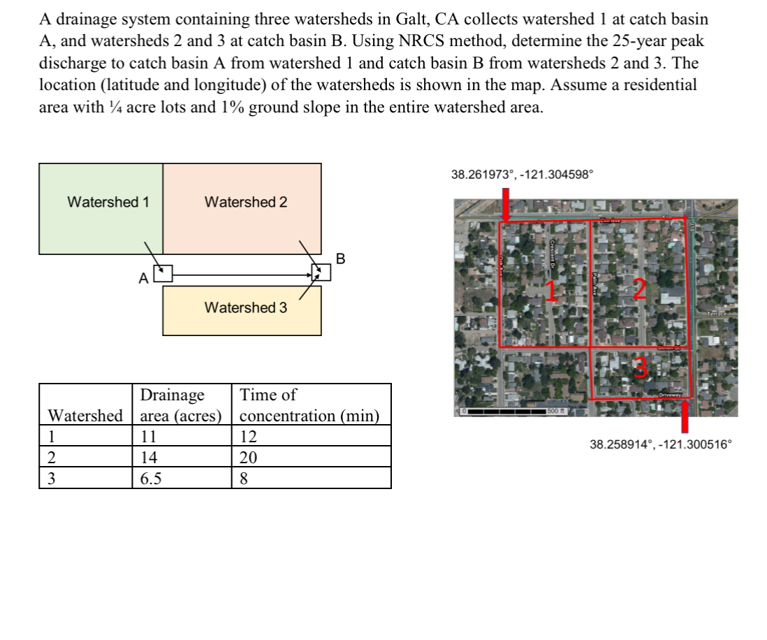 A drainage system containing three watersheds in | Chegg.com