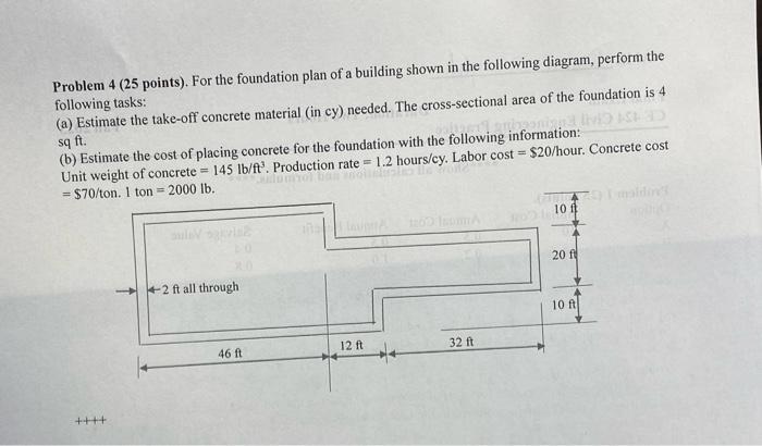 Solved Problem 4 (25 points). For the foundation plan of a | Chegg.com