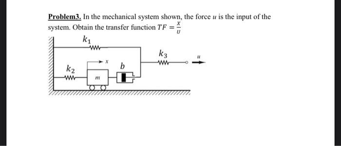 Solved Problem3. In the mechanical system shown, the force u | Chegg.com Solved Problem3. In the mechanical system shown, the force u | Chegg.com