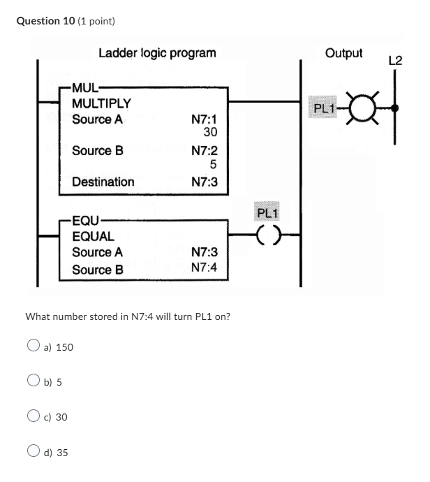 Solved Question 10 (1 ﻿point)What number stored in N7:4 | Chegg.com