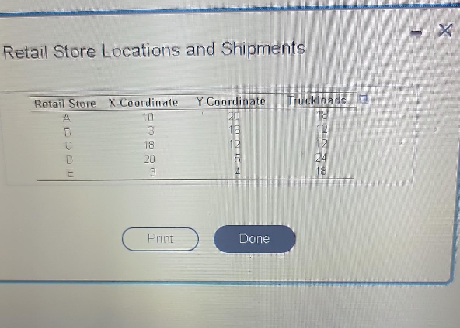 Solved ElectrolMart wants to identify a location for a | Chegg.com