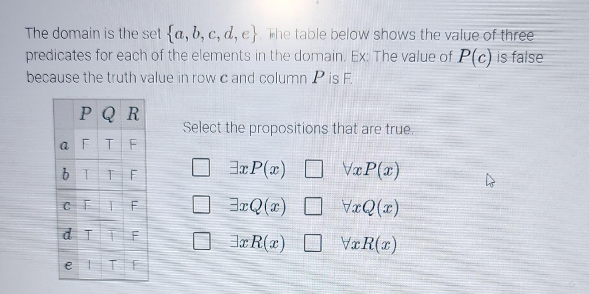 Solved The domain is the set {a,b,c,d,e}. The table below | Chegg.com