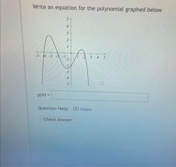 Solved Write an equation for the polynomial graphed below | Chegg.com