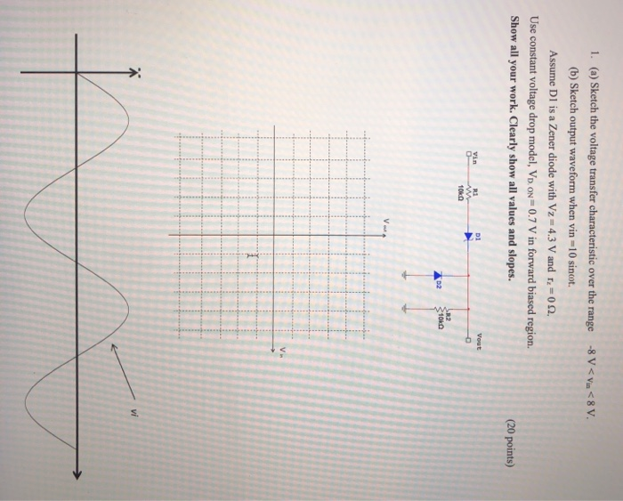 Solved 1. (a) Sketch the voltage transfer characteristic | Chegg.com