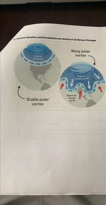 Tuestion 3. Important Features of the Climate System | Chegg.com Tuestion 3. Important Features of the Climate System | Chegg.com