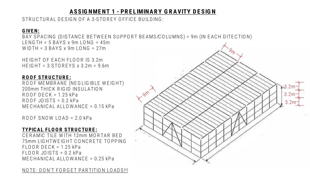 Solved ASSIGNMENT 1 - PRELIMINARY GRAVITY DESIGN STRUCTURAL | Chegg.com