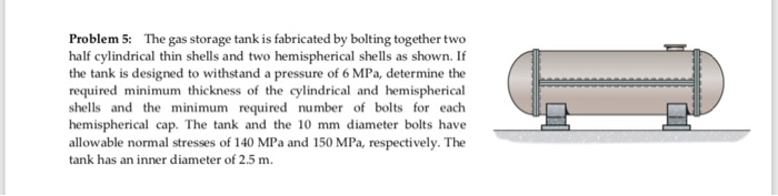 Solved Problem 5: The gas storage tank is fabricated by | Chegg.com
