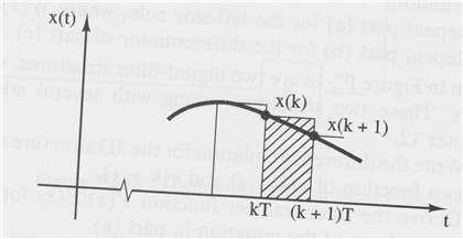 The rectangular rules for numerical integration is | Chegg.com