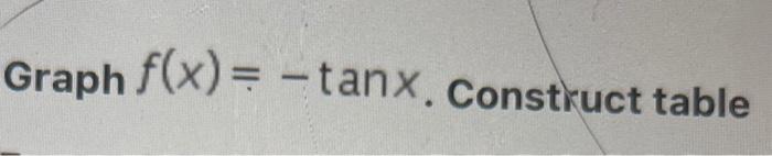 Solved Graph f(x) = -tanx. Construct table | Chegg.com