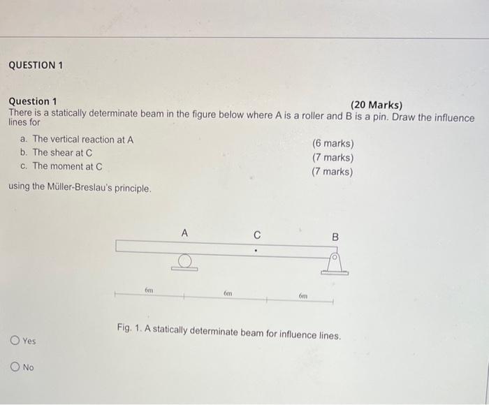 Solved Question 1 (20 Marks) There is a statically | Chegg.com