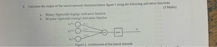 Solved 2. Calculate the oulput of the neural network | Chegg.com