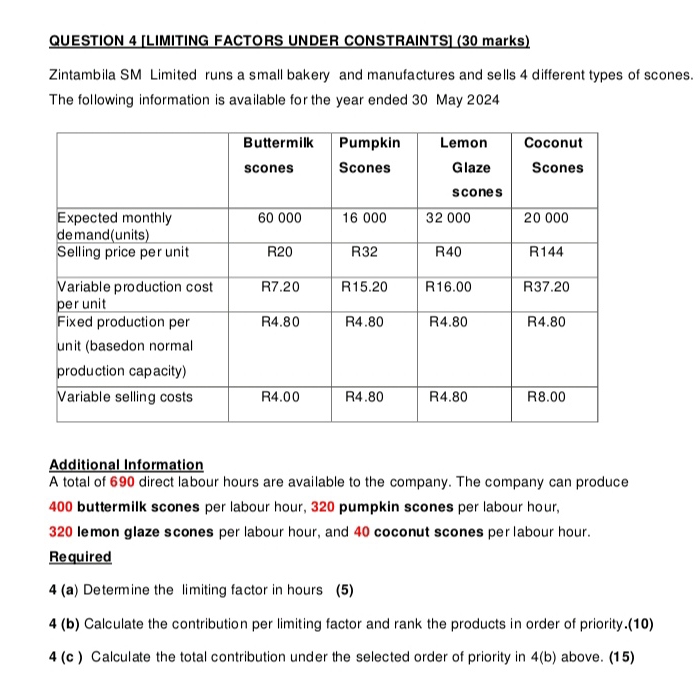 Solved QUESTION 4 [LIMITING FACTORS UNDER CONSTRAINTS] ( 30 | Chegg.com