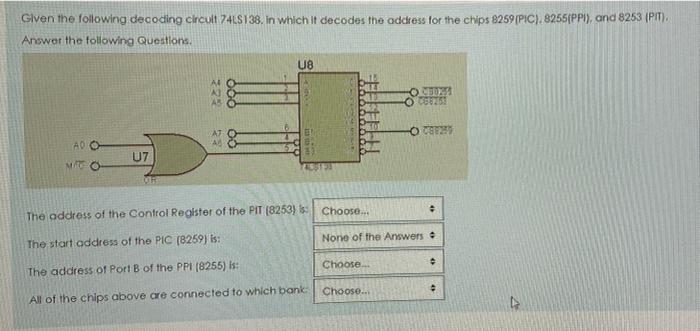 Solved Given the following decoding circuit 74LS138. in | Chegg.com