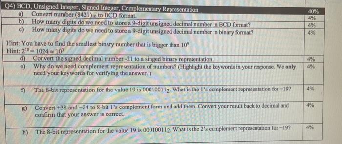 Solved 40% 4% 4% 4% Q4) BCD, Unsigned Integer, Signed | Chegg.com