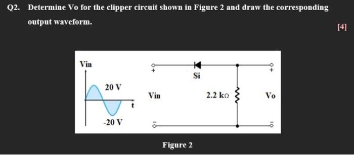 Solved Q2. Determine Vo for the clipper circuit shown in | Chegg.com Solved Q2. Determine Vo for the clipper circuit shown in | Chegg.com