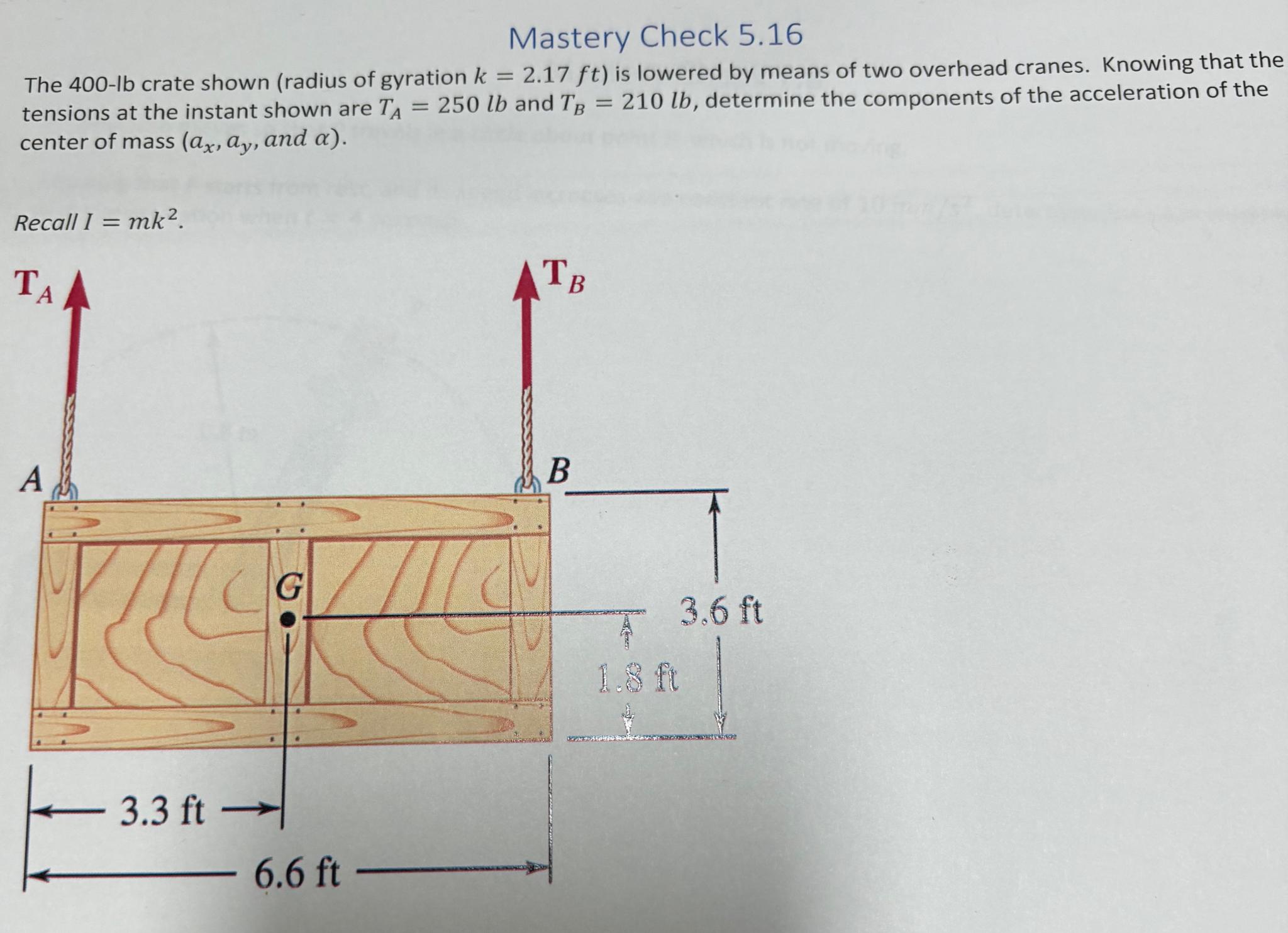 Solved Mastery Check 5.16The 400 - lb ﻿crate shown (radius | Chegg.com