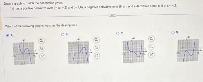Solved Draw a graph to match the description given. f(x) has | Chegg.com
