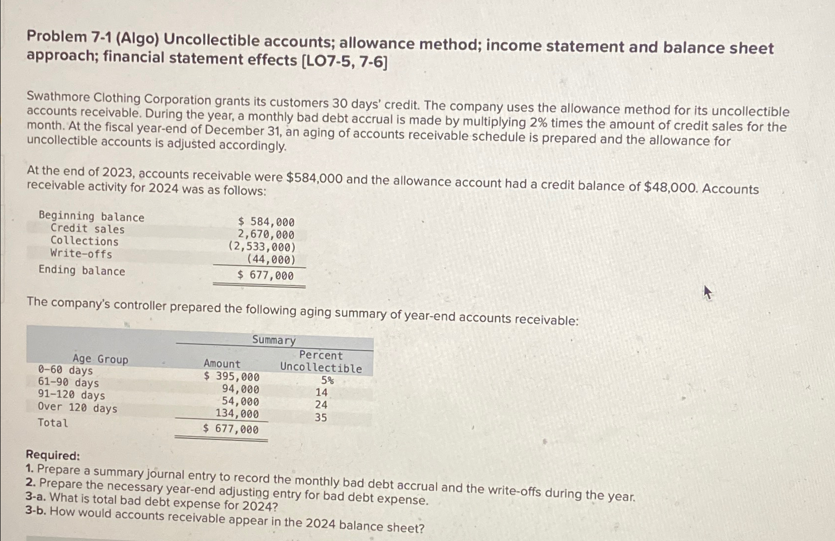 Problem 7-1 (Algo) ﻿Uncollectible accounts; allowance | Chegg.com