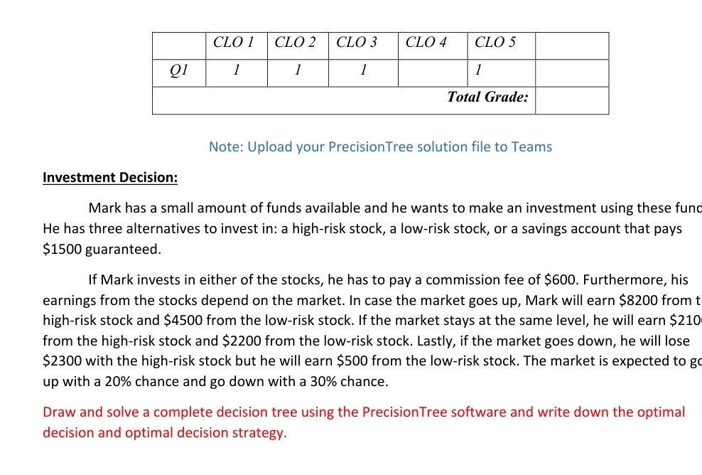 Solved by an EXPERT \table[[,CLO1,CLO2,CLO 3,CLO 4,CLO | Chegg.com