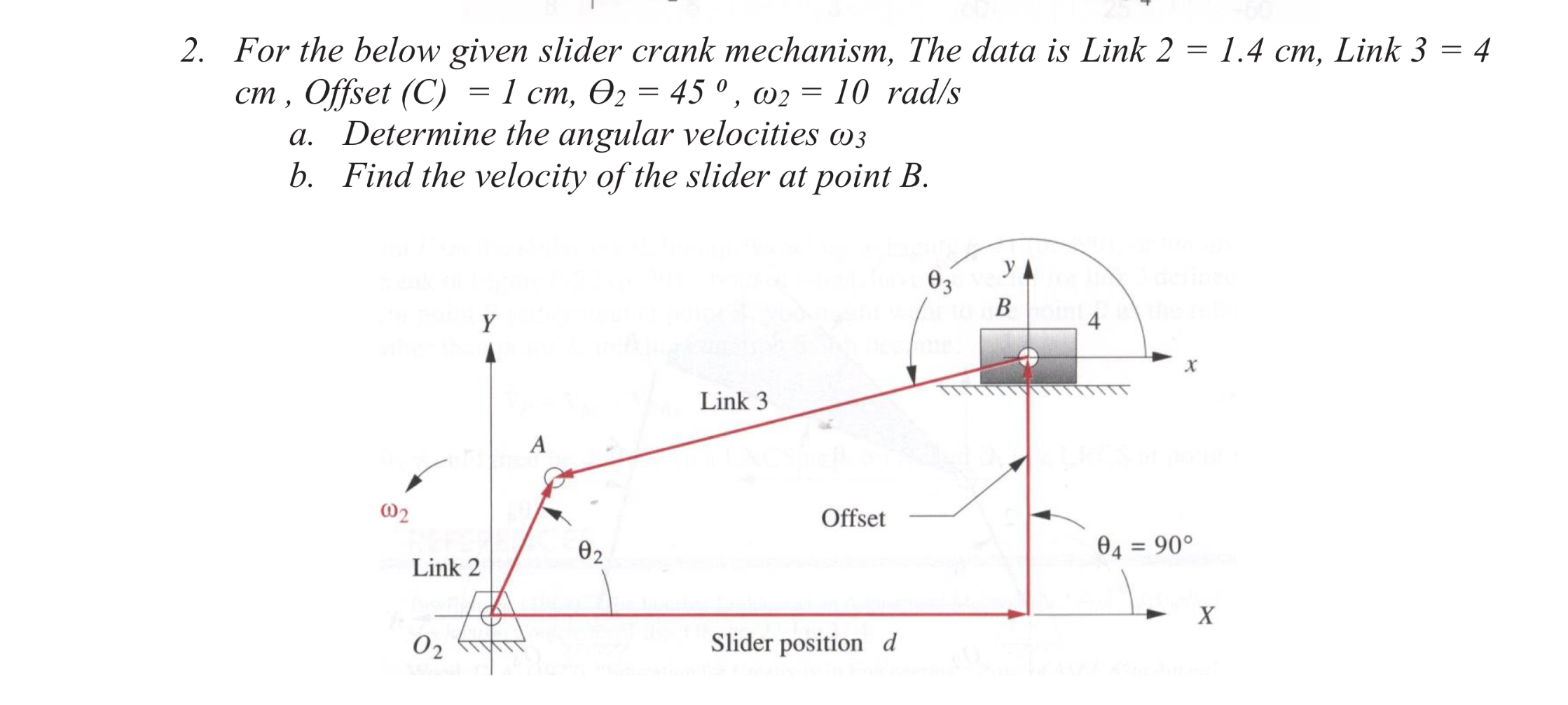 Solved For the below given slider crank mechanism, The data | Chegg.com