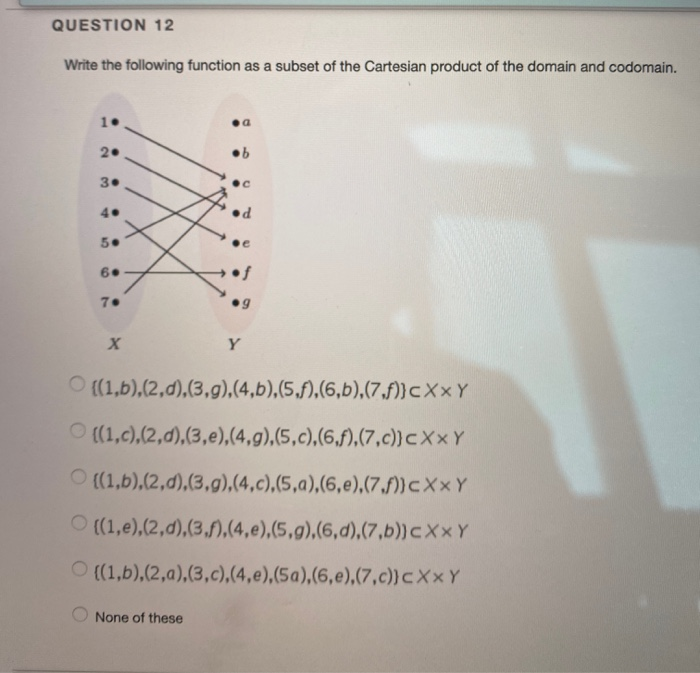 Solved QUESTION 6 What is the dominant operation in this | Chegg.com