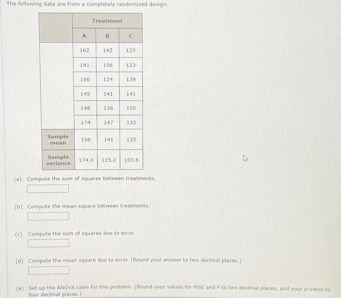 Solved The following data are from a completely randomized | Chegg.com